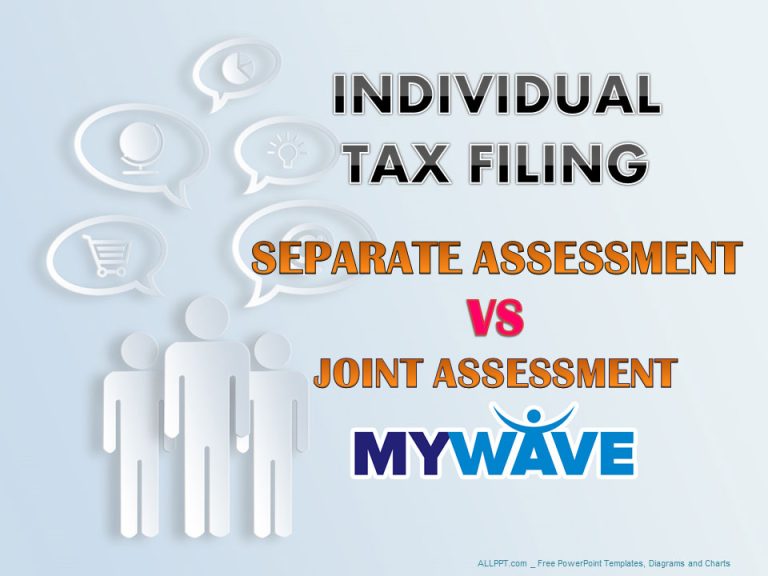 Individual Tax Filing – Type of Assessment - MYWave