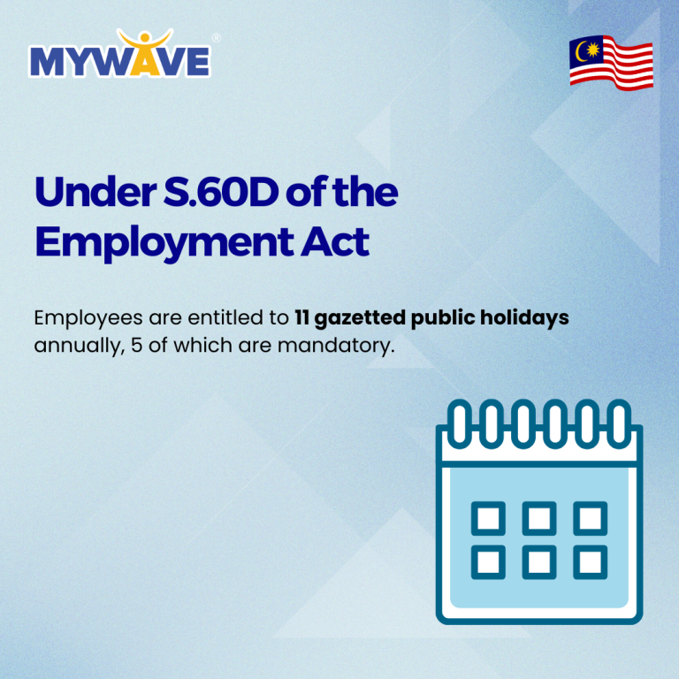 Public Holidays in Malaysia: Your Ultimate Guide for 2025! - MYWave