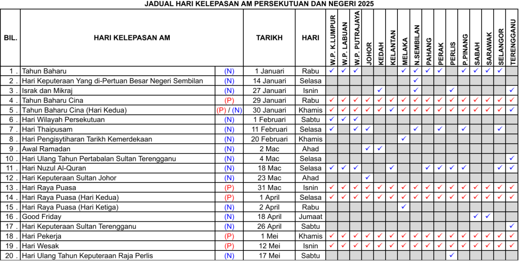 Public Holidays in Malaysia: Your Ultimate Guide for 2025! - MYWave