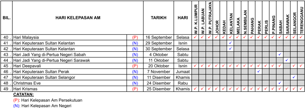 Public Holidays in Malaysia: Your Ultimate Guide for 2025! - MYWave