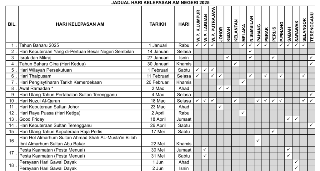 Public Holidays in Malaysia: Your Ultimate Guide for 2025! - MYWave