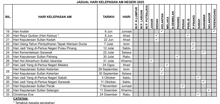 Public Holidays in Malaysia: Your Ultimate Guide for 2025! - MYWave