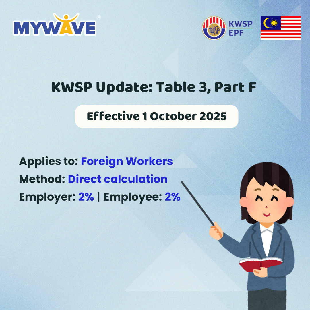 New KWSP Table 3, Part F for Foreign Workers — Effective 1 October 2025 ...