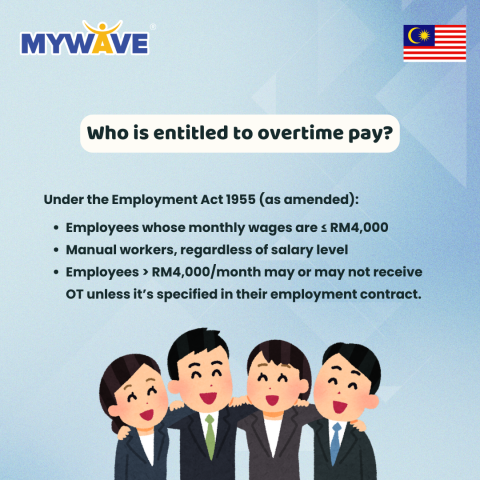 Overtime Calculation in Malaysia: A Simple Guide Under the Employment ...