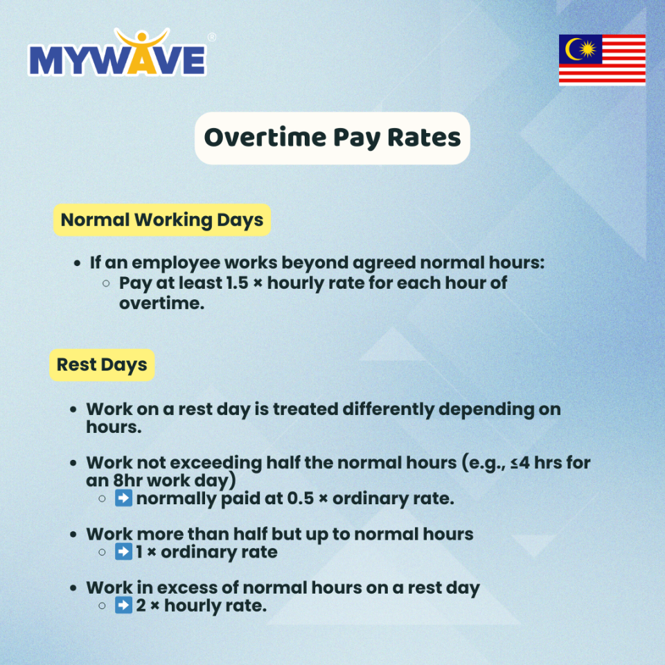 Overtime Calculation in Malaysia: A Simple Guide Under the Employment ...