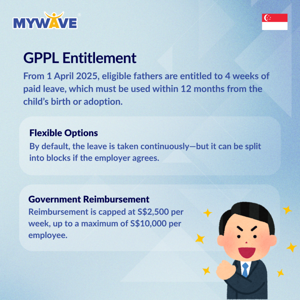 Singapore Government Paid Paternity Leave (GPPL): A Complete Guide for ...