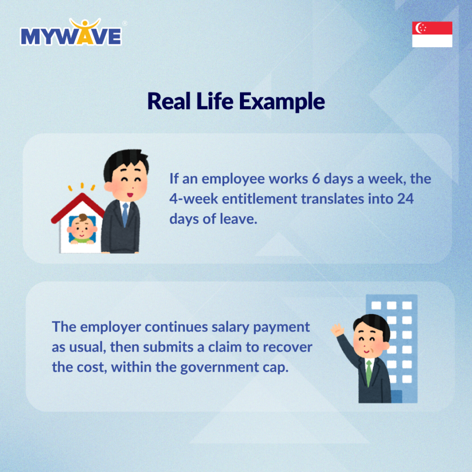 Singapore Government Paid Paternity Leave (GPPL): A Complete Guide for ...
